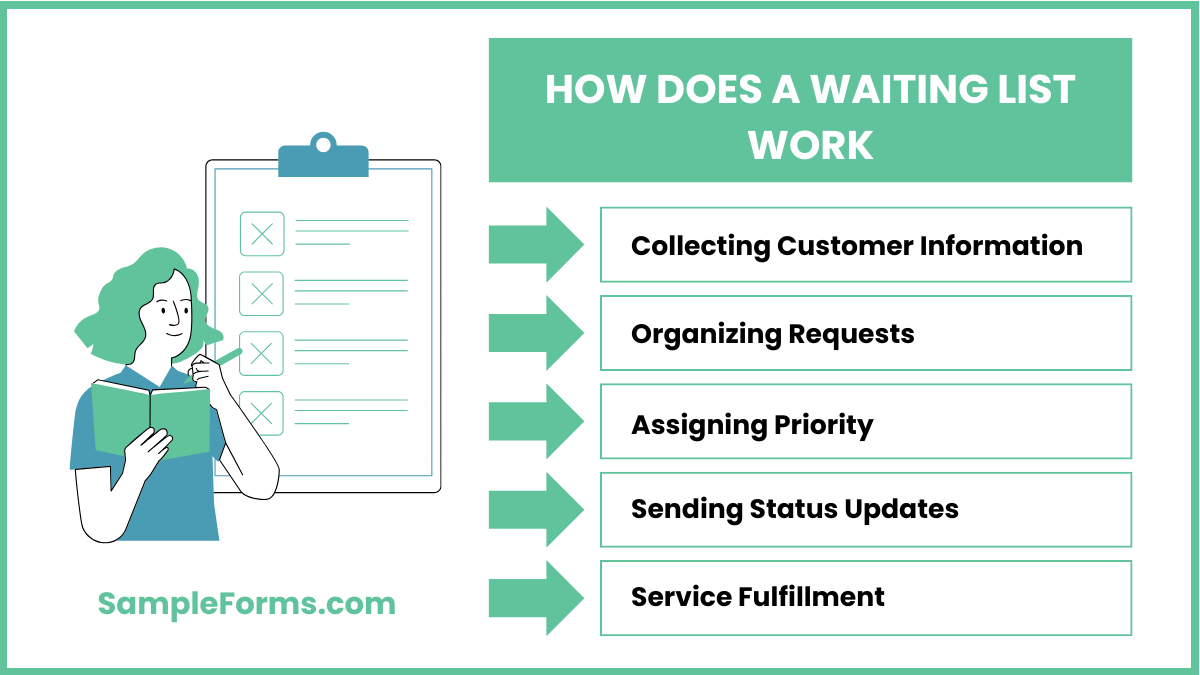 FREE 29+ Waiting List Form Samples, PDF, MS Word, Google Docs, Excel