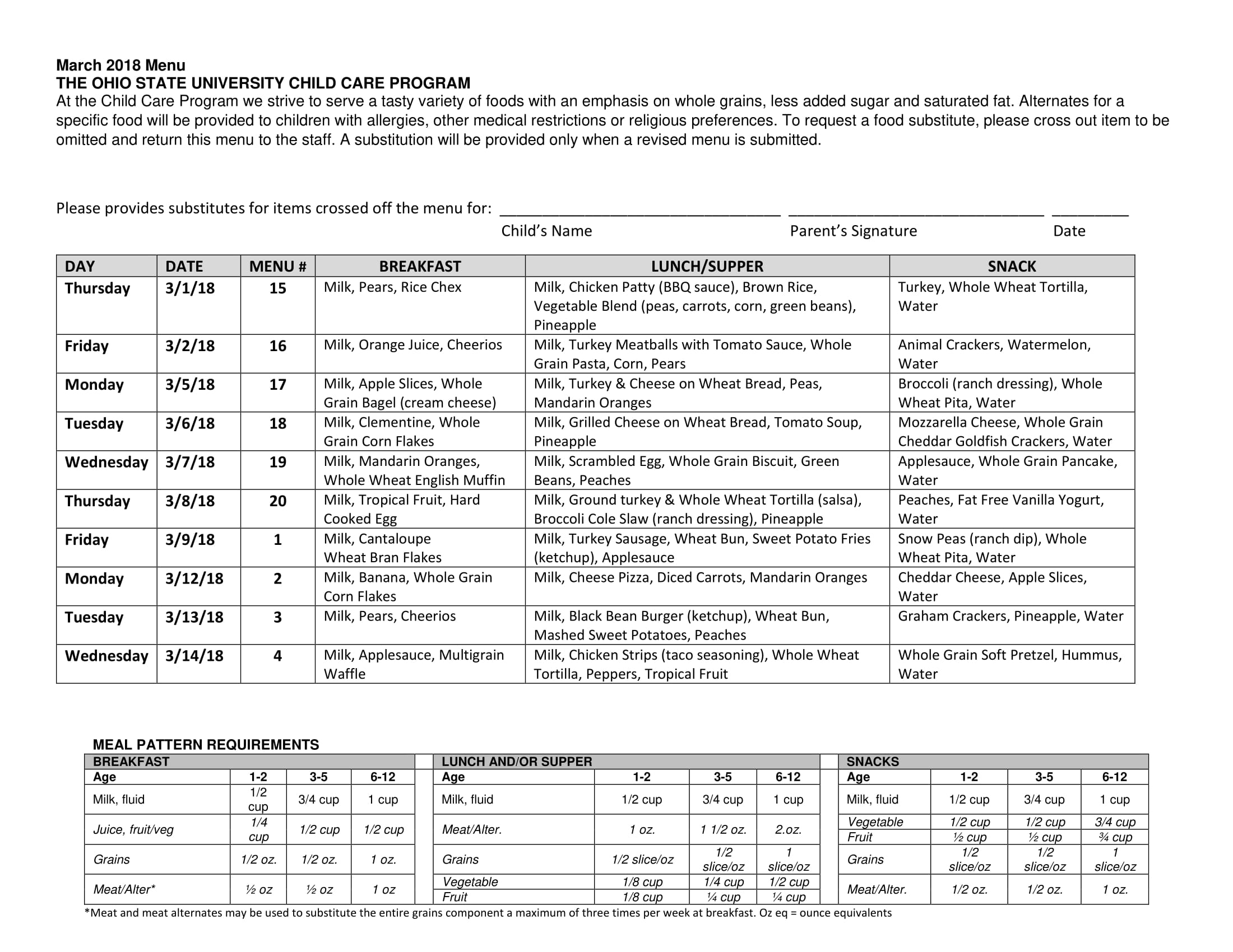 FREE 22+ Menu Form Samples, PDF, MS Word, Google Docs