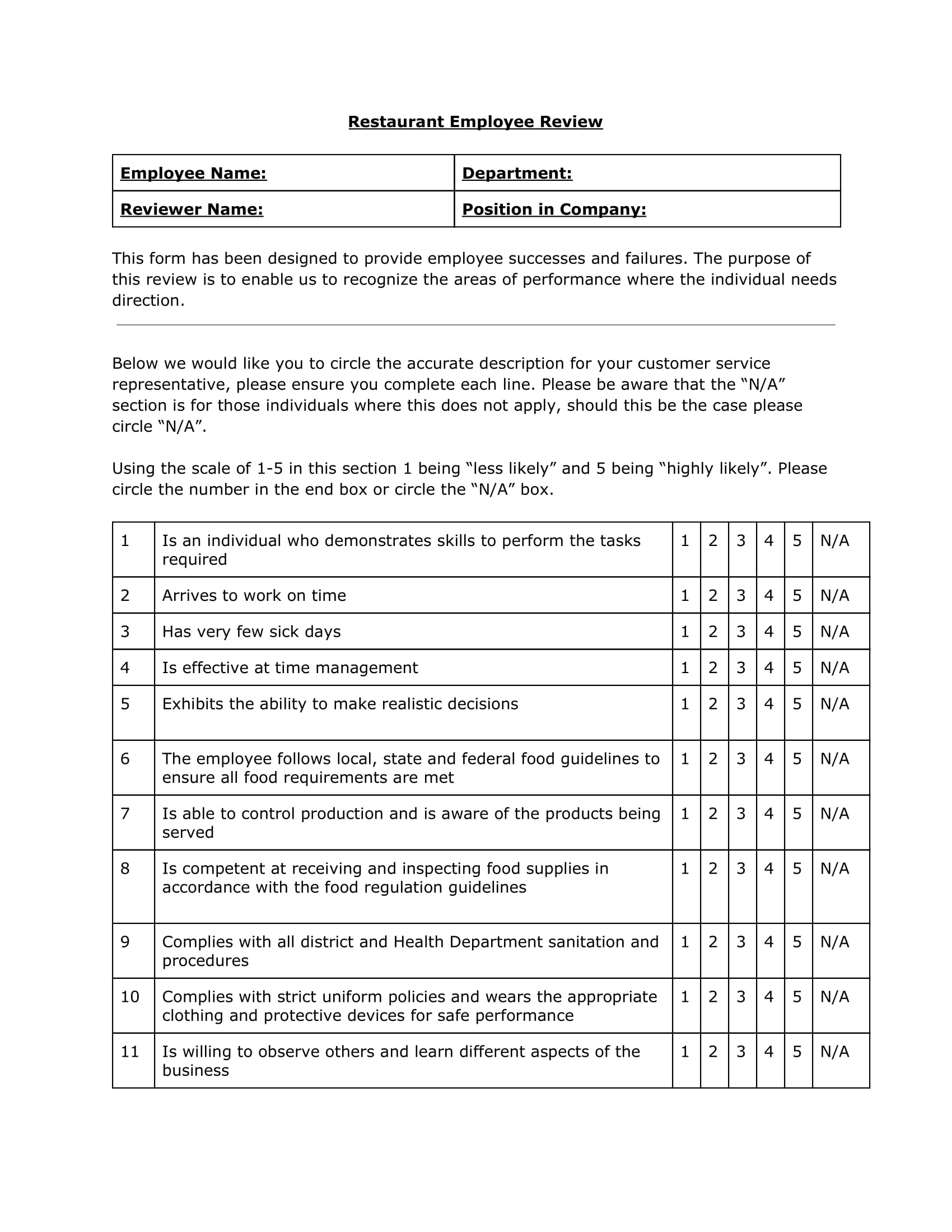 Restaurant Employee Evaluation Form Template