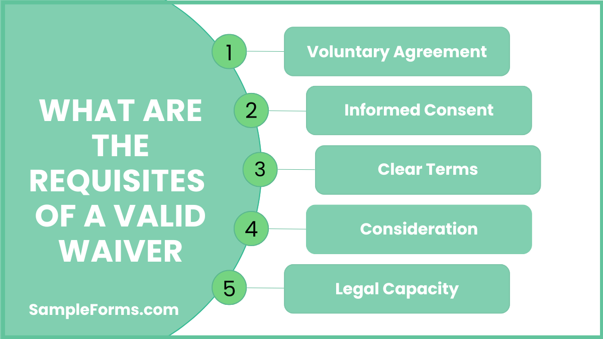 FREE 11+ Restaurant Waiver Form Samples, PDF, MS Word, Google Docs