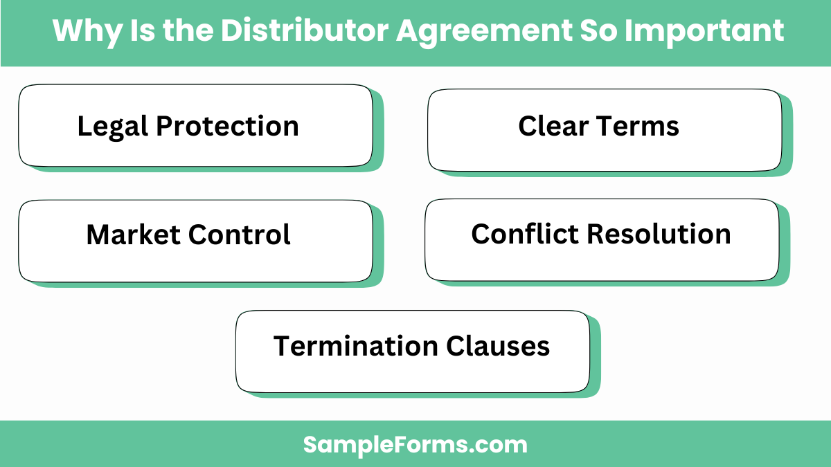 FREE 13+ Distributorship Agreement Contract Form Samples, PDF, MS Word ...