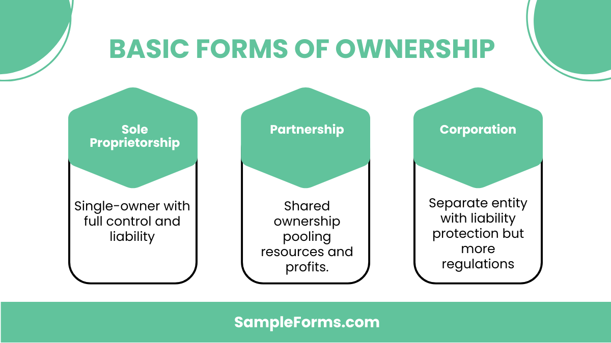 FREE 15+ Legal Ownership Form Samples, PDF, MS Word, Google Docs