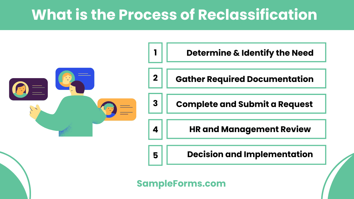FREE 12+ Reclassification Request Form Samples, PDF, MS Word, Google ...