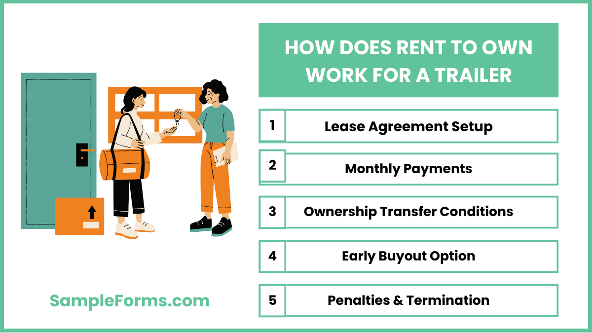 FREE 14+ Trailer Rental Agreement Form Samples, PDF, MS Word, Google Docs