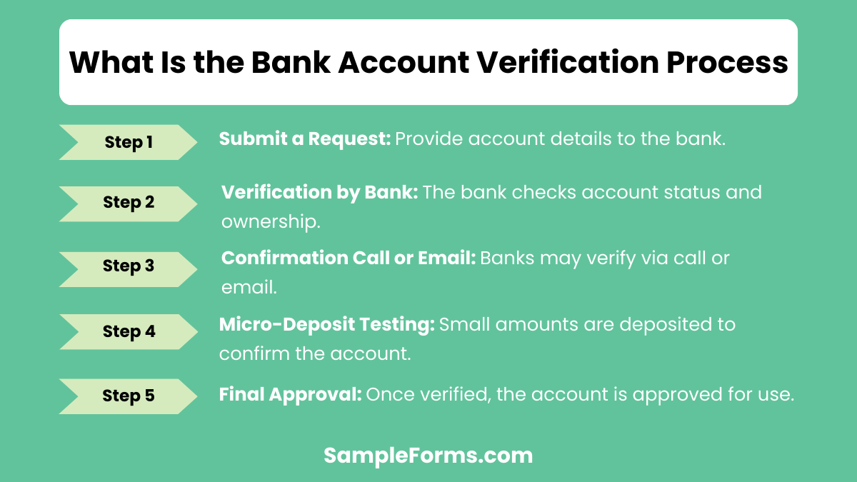 FREE 12+ Bank Verification Form Samples, PDF, MS Word, Google Docs