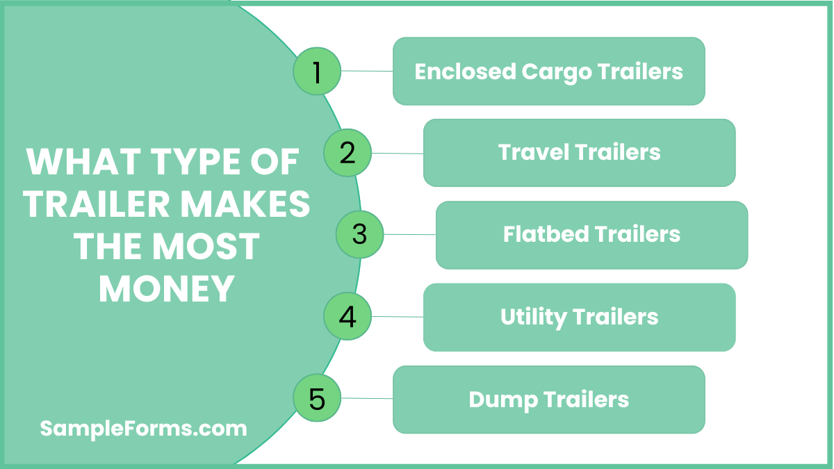 FREE 14+ Trailer Rental Agreement Form Samples, PDF, MS Word, Google Docs