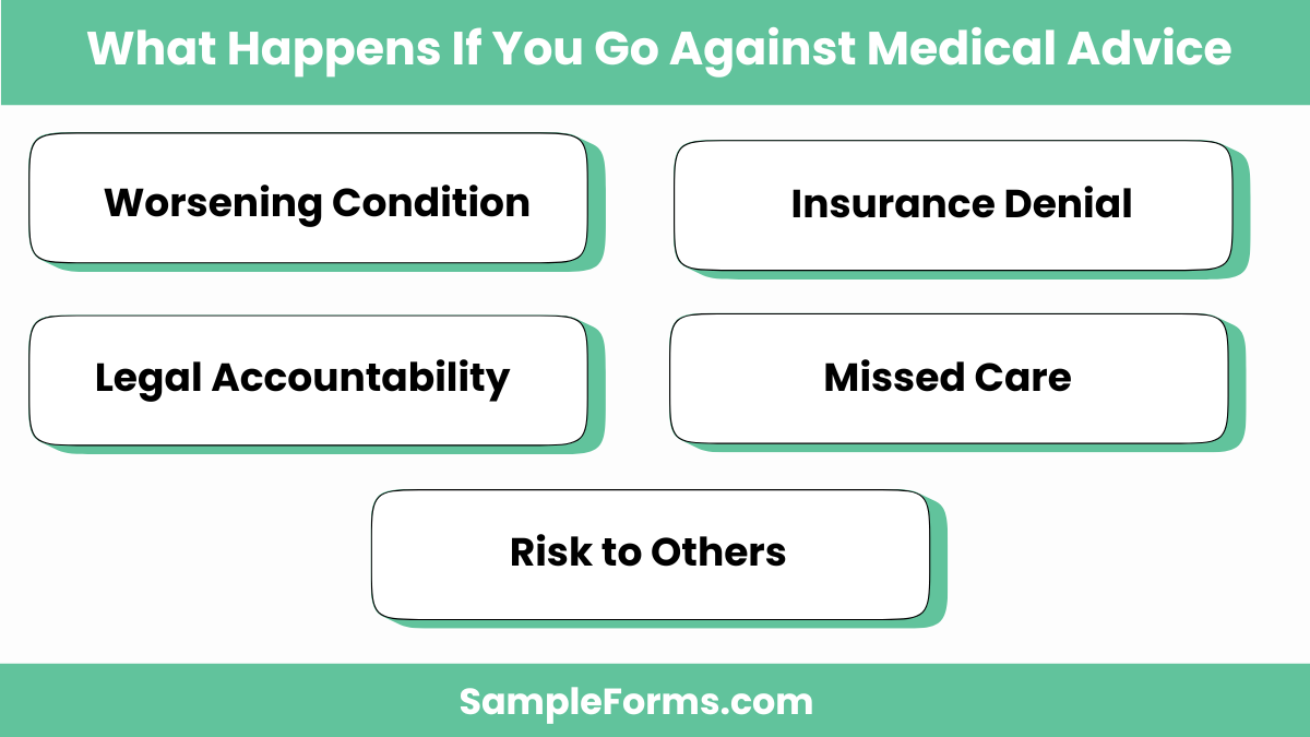 FREE 7+ Against Medical Advice Form Samples, PDF, MS Word, Google Docs