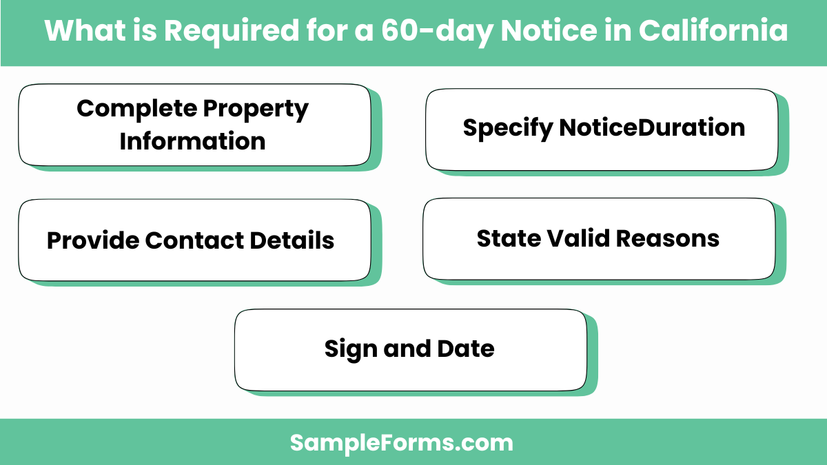 FREE 10+ 60 Day Notice Form Samples, PDF, MS Word, Google Docs