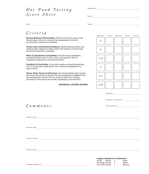 FREE 7+ Restaurant Evaluation Forms in PDF