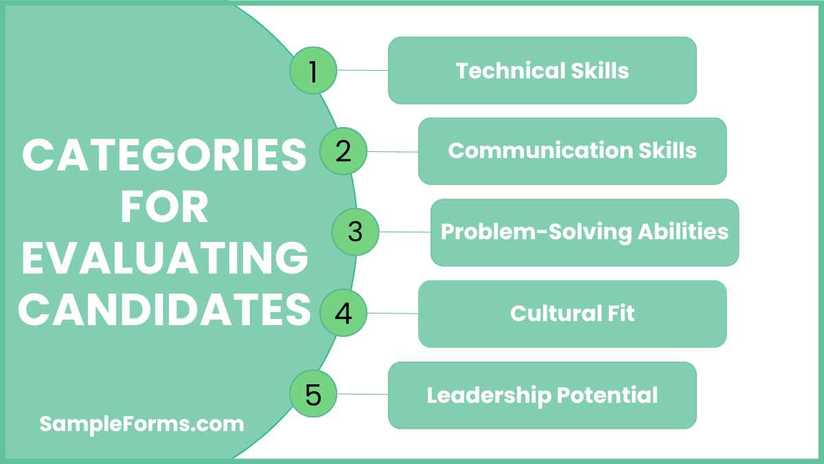 FREE 14+ Candidate Evaluation Form Samples, PDF, MS Word, Google Docs ...