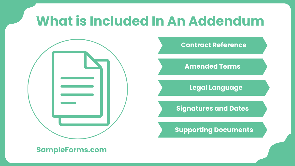 FREE 15+ Real Estate Addendum Form Samples, PDF, MS Word, Google Docs