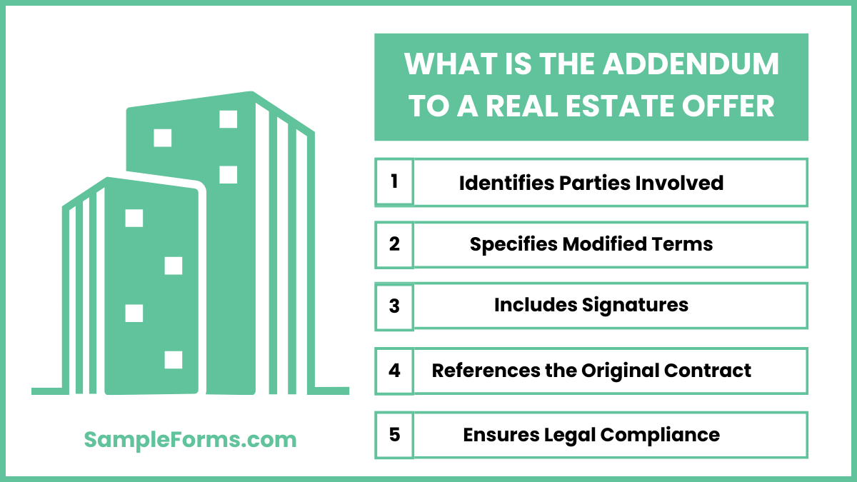 FREE 15+ Real Estate Addendum Form Samples, PDF, MS Word, Google Docs