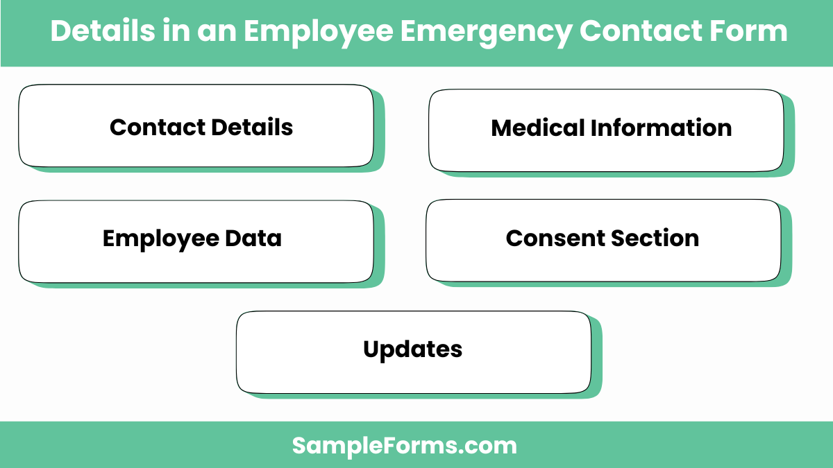 FREE 13+ Employee Emergency Contact Form Samples, PDF, MS Word, Google ...