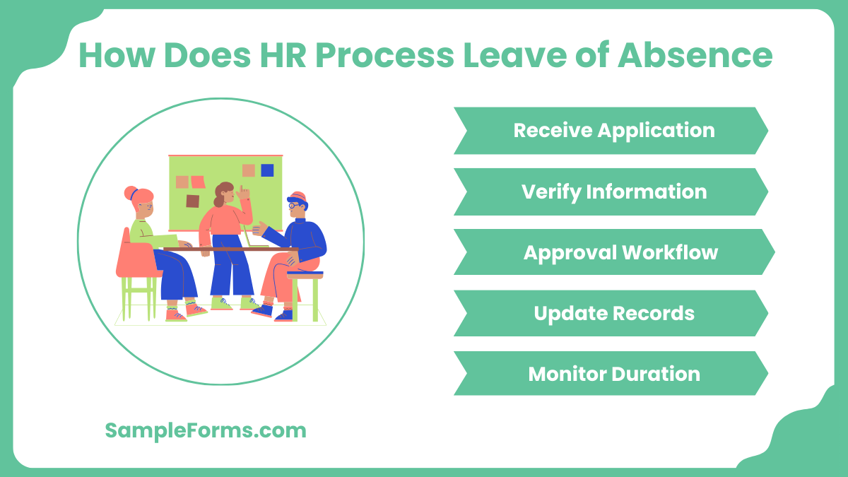 FREE 11+ Employee Absence Forms in PDF | MS Word | Excel