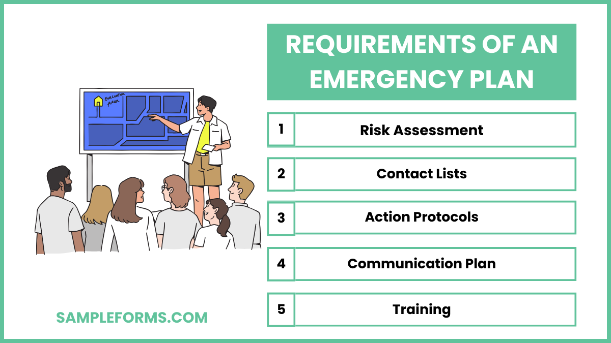 FREE 13+ Employee Emergency Contact Form Samples, PDF, MS Word, Google ...