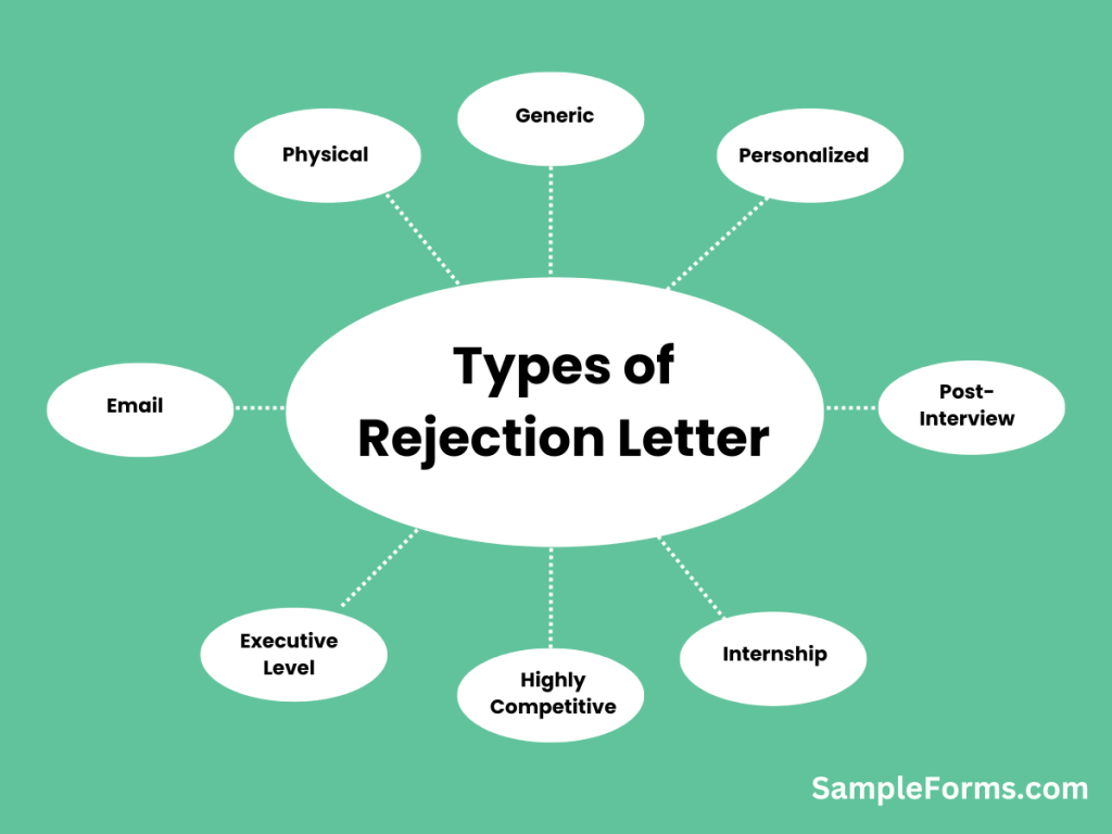 FREE 9+ Employment Rejection Letter Samples, PDF, MS Word, Google Docs