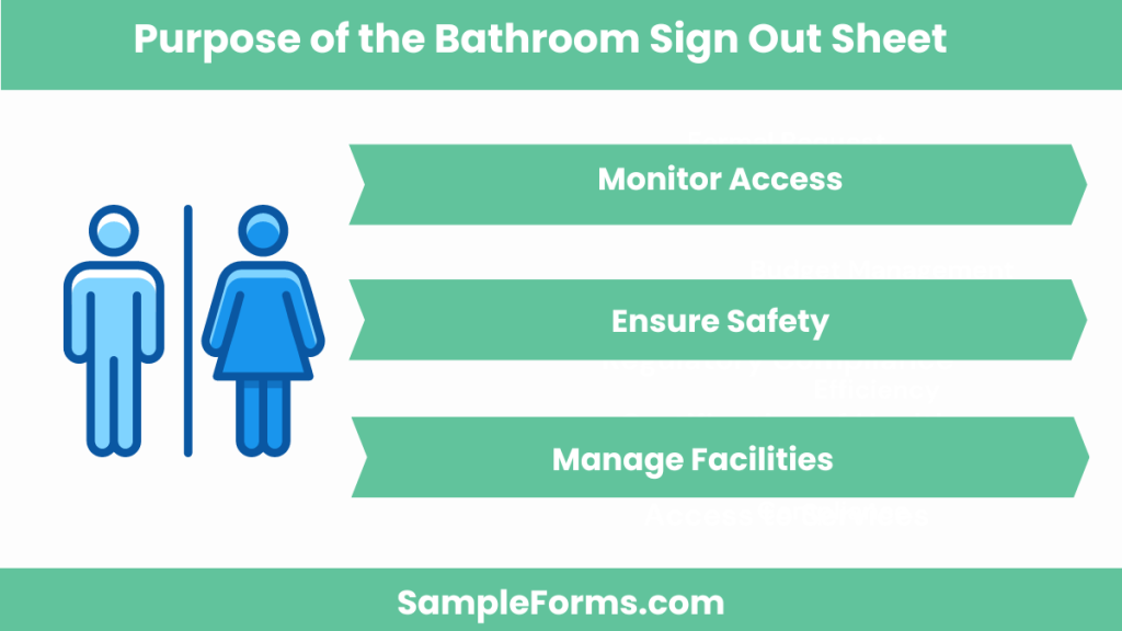 FREE 11+ Bathroom Sign Out Sheet Samples, PDF, MS Word, Google Docs