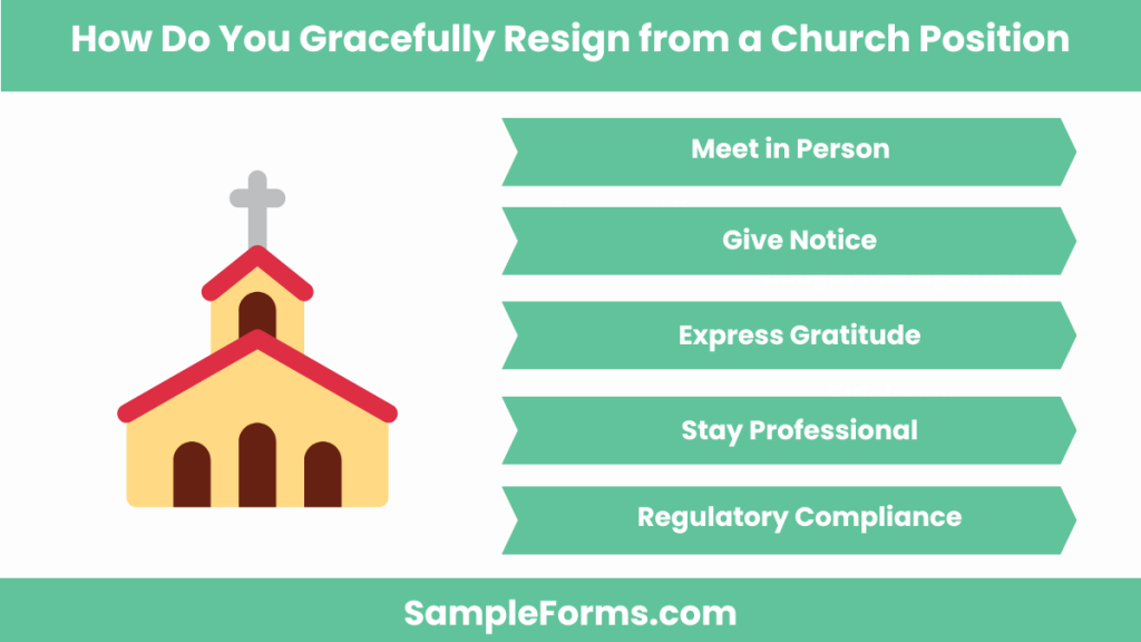 FREE 11+ Church Religious Resignation Form Samples, PDF, MS Word ...