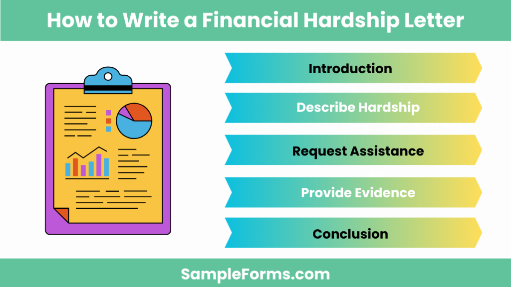 FREE 6+ Financial Hardship Letter Samples, PDF, MS Word, Google Docs