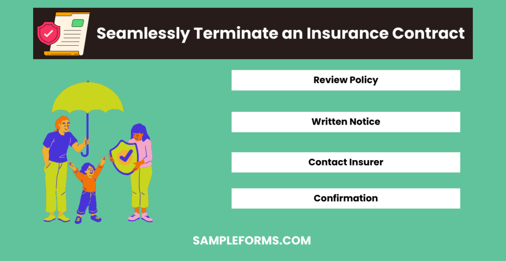 FREE 9+ Insurance Termination Letter Samples, PDF, MS Word, Google Docs