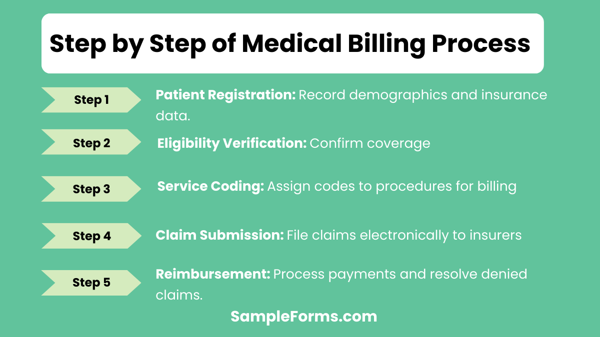 FREE 8+ Medical Bill Form Samples, PDF, MS Word, Google Docs