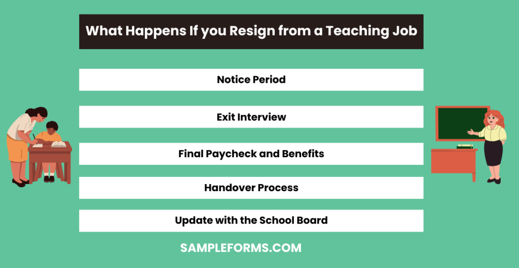 FREE 11+ Teacher Resignation Letter Samples, PDF, MS Word, Google Docs