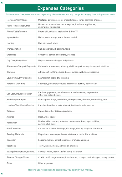 FREE 6+ Expense Tracking Charts in Excel | PDF