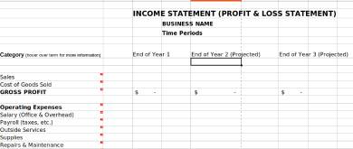 FREE 5+ Gross Profit Margin Forms in Excel