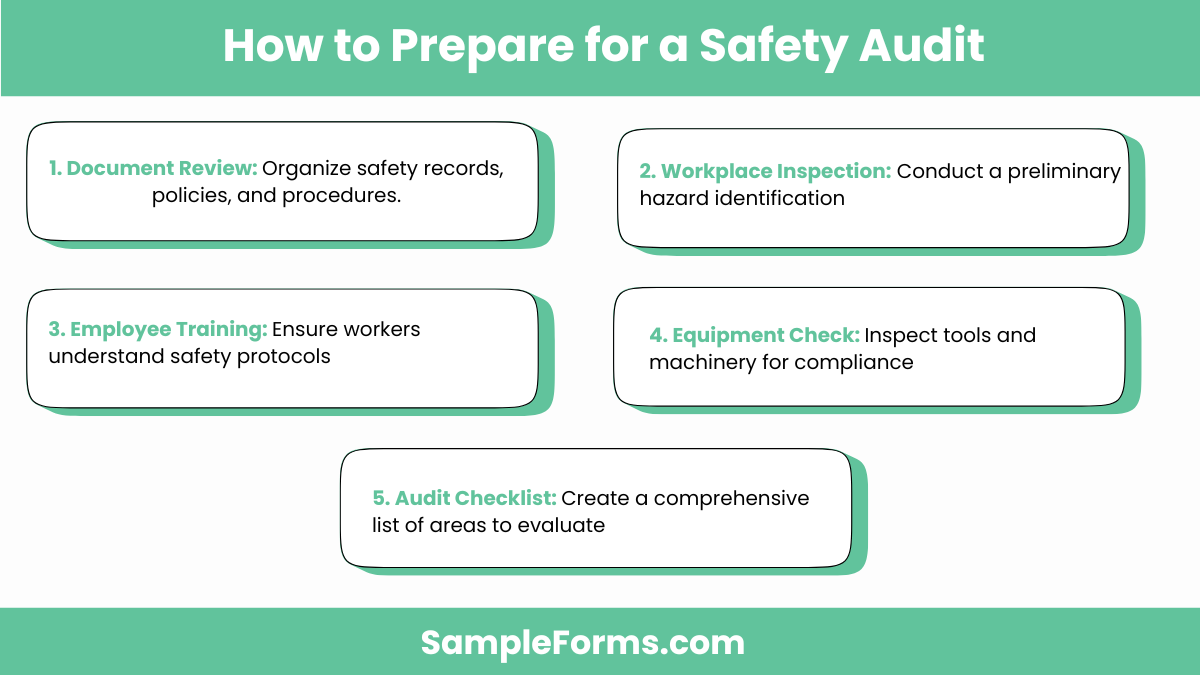 FREE 14+ Safety Audit Form Samples, PDF, MS Word, Google Docs