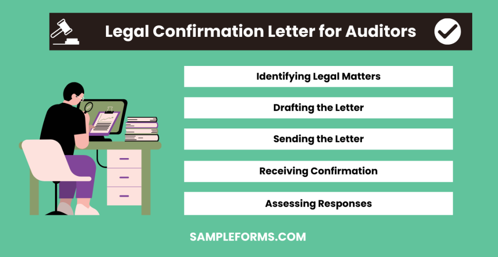 FREE 12+ Legal Confirmation Letter Samples, PDF, MS Word, Google Docs