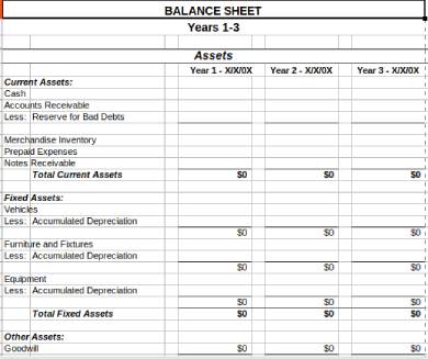 FREE 12+ Balance Sheet Form Samples, PDF, MS Word, Google Docs, Excel