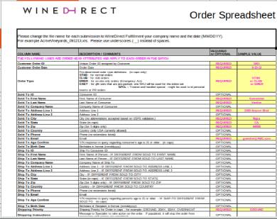 FREE 4+ Order Fulfillment Checklist Forms in PDF | MS Word | Excel