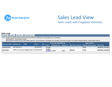 FREE 5+ Sales Lead Forms in PDF
