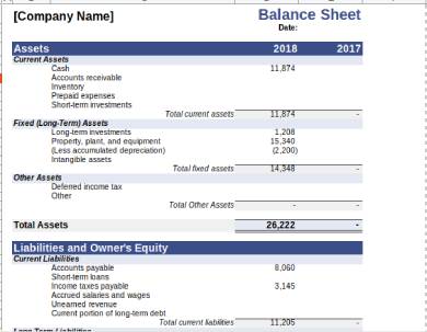 FREE 12+ Balance Sheet Form Samples, PDF, MS Word, Google Docs, Excel