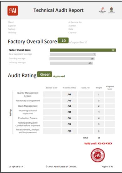 FREE 15+ Audit Report Samples, PDF, MS Word, Google Docs, Excel