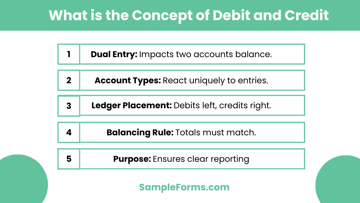 FREE 10+ Credit Debit Form Samples, PDF, MS Word, Google Docs, Excel