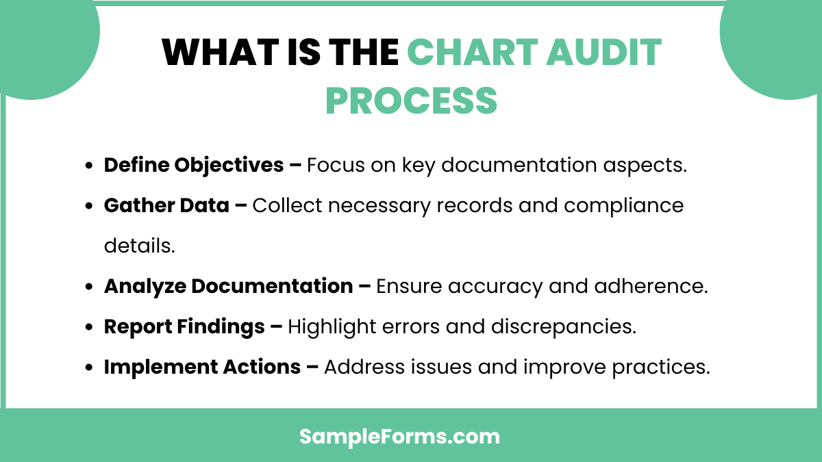 FREE 10+ Chart Audit Form Samples, PDF, MS Word, Google Docs, Excel