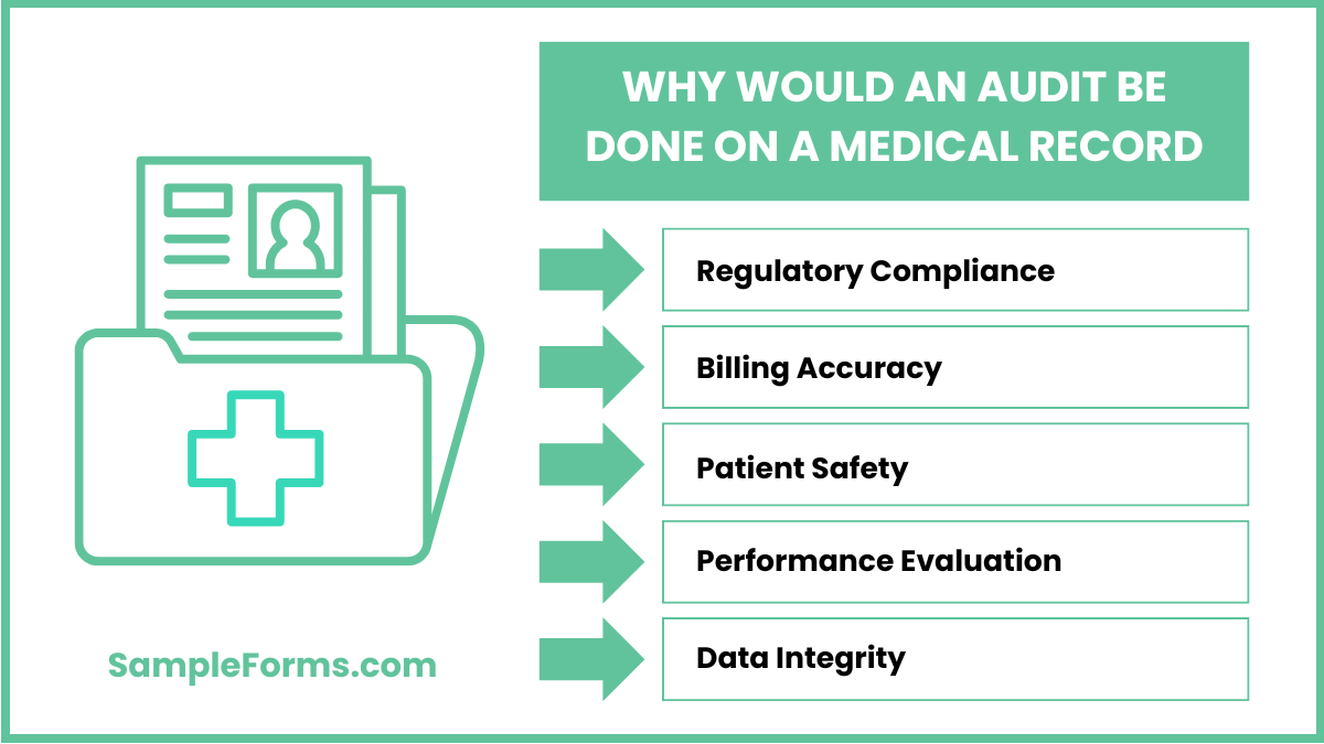 FREE 10+ Chart Audit Form Samples, PDF, MS Word, Google Docs, Excel