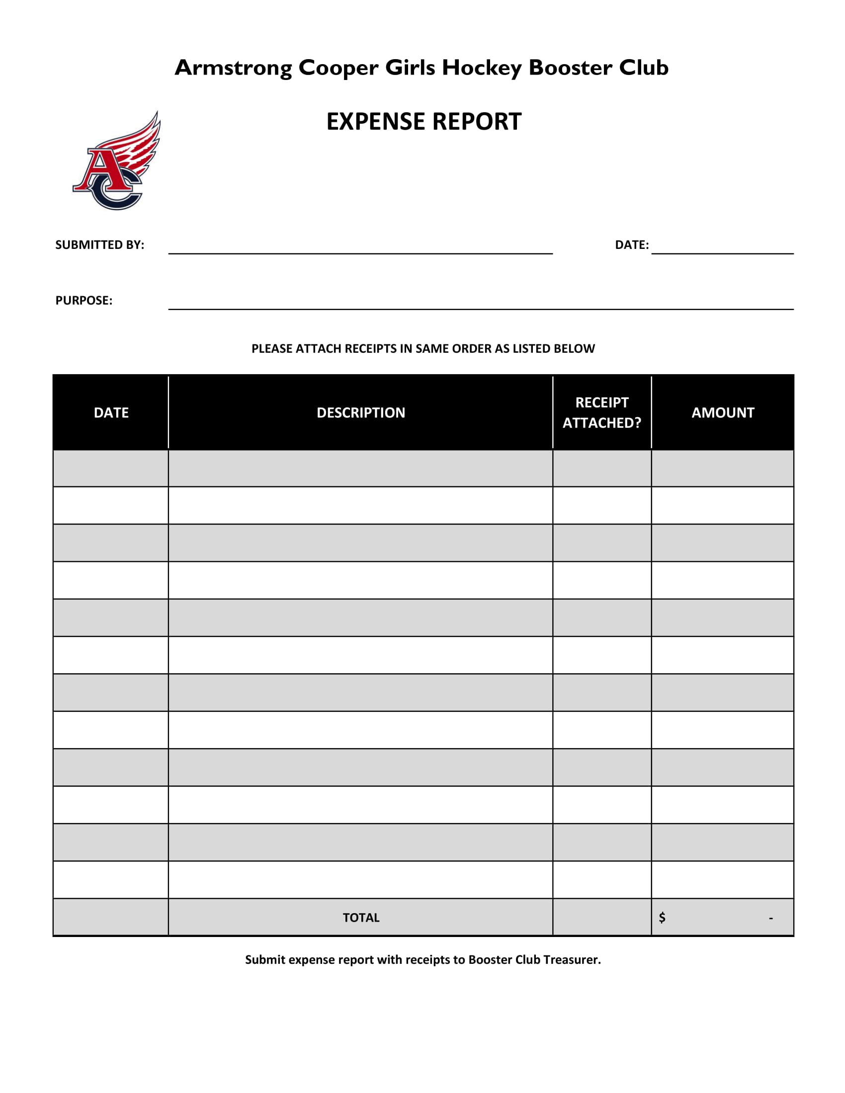FREE 6+ Expense Report Forms in PDF | Excel | MS Word
