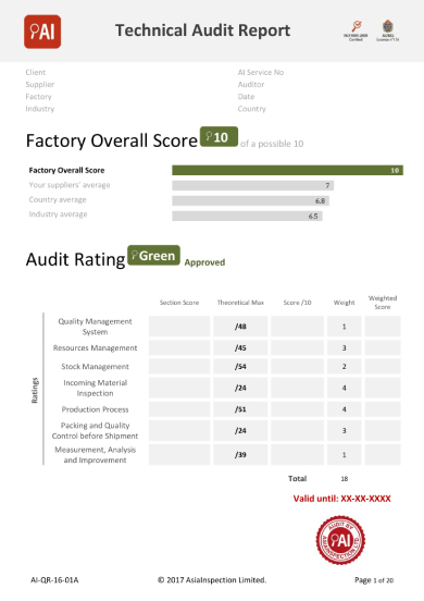 FREE 6+ Technical Audit Report Samples in PDF | MS Word