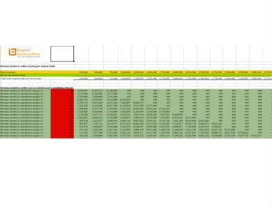 FREE 6+ Contribution Margin Forms in Excel