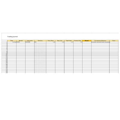 FREE 8+ Investment Trading Journal Form Samples, PDF, MS Word, Google ...