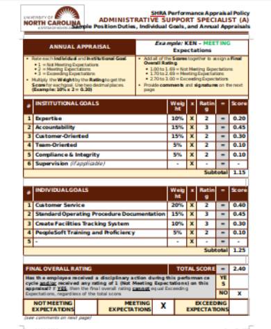 FREE 5+ Recruiter Performance Review Forms in PDF | MS Word