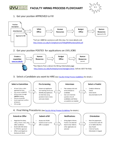 FREE 7+ Recruitment Flow Chart Samples in PDF