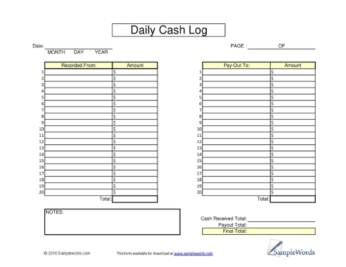 FREE 11+ Daily Cash Log Samples, PDF, MS Word, Google Docs, Excel