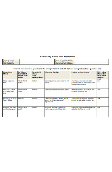 FREE 52+ Best Risk Assessment Forms in PDF | MS Word | XLS
