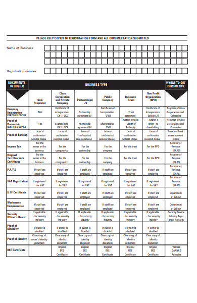 FREE 36+ Vendor Form Samples, PDF, MS Word, Google Docs, Excel