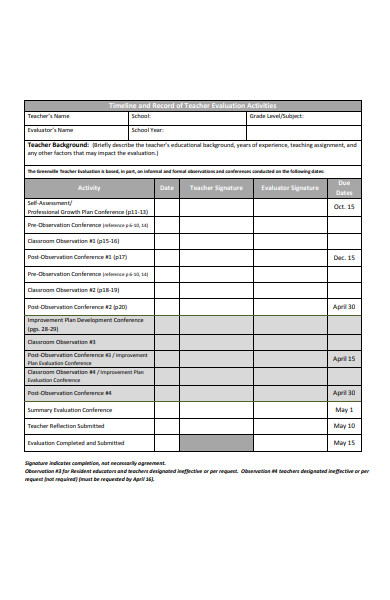 FREE 32+ Teachers Evaluation Forms in PDF | Ms Word