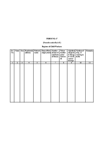 FREE 50+ Worker Forms Download – How to Create Guide, Tips