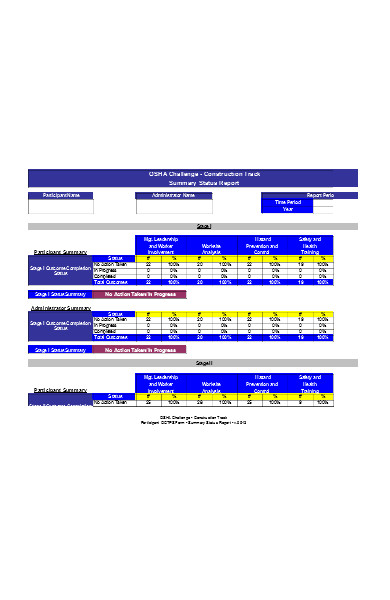 FREE 50+ Worker Forms Download – How to Create Guide, Tips